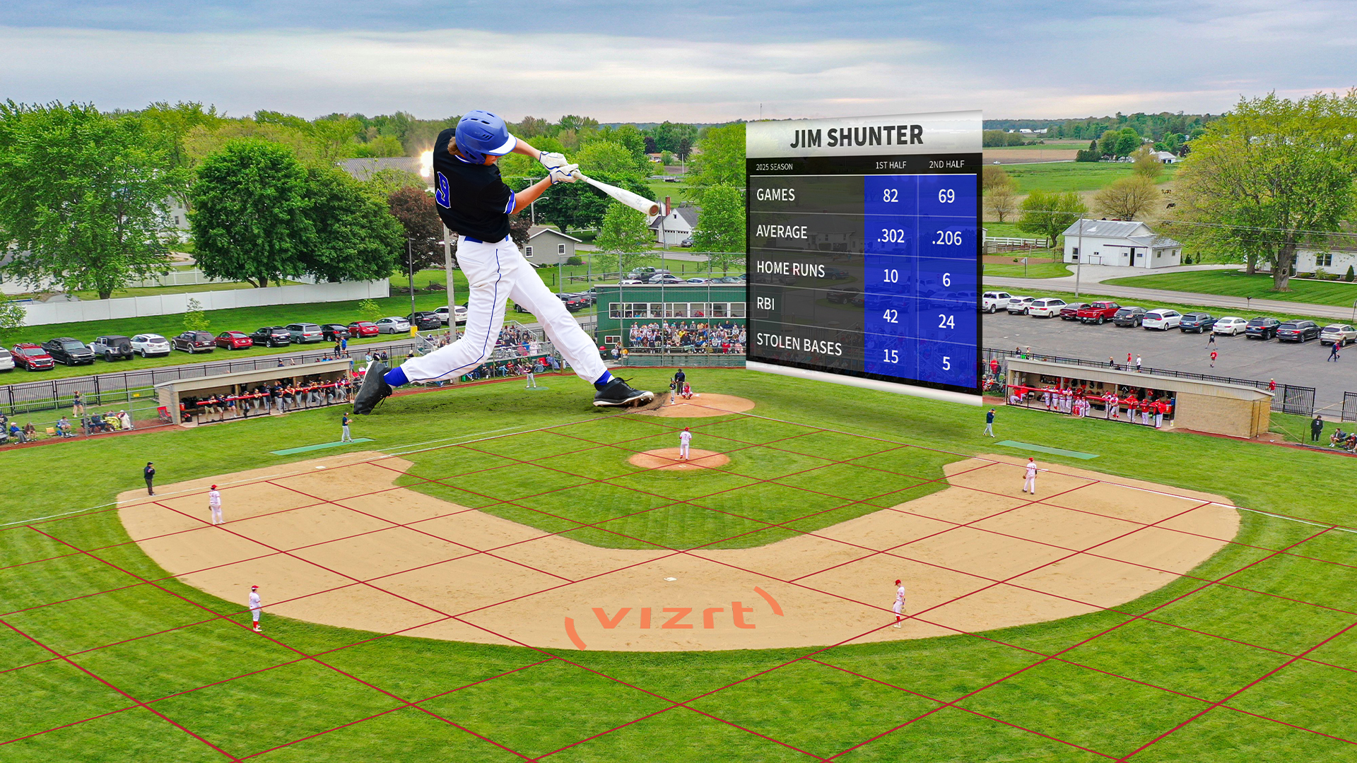 Vizrt introduces new cloud products to better serve content creators ...