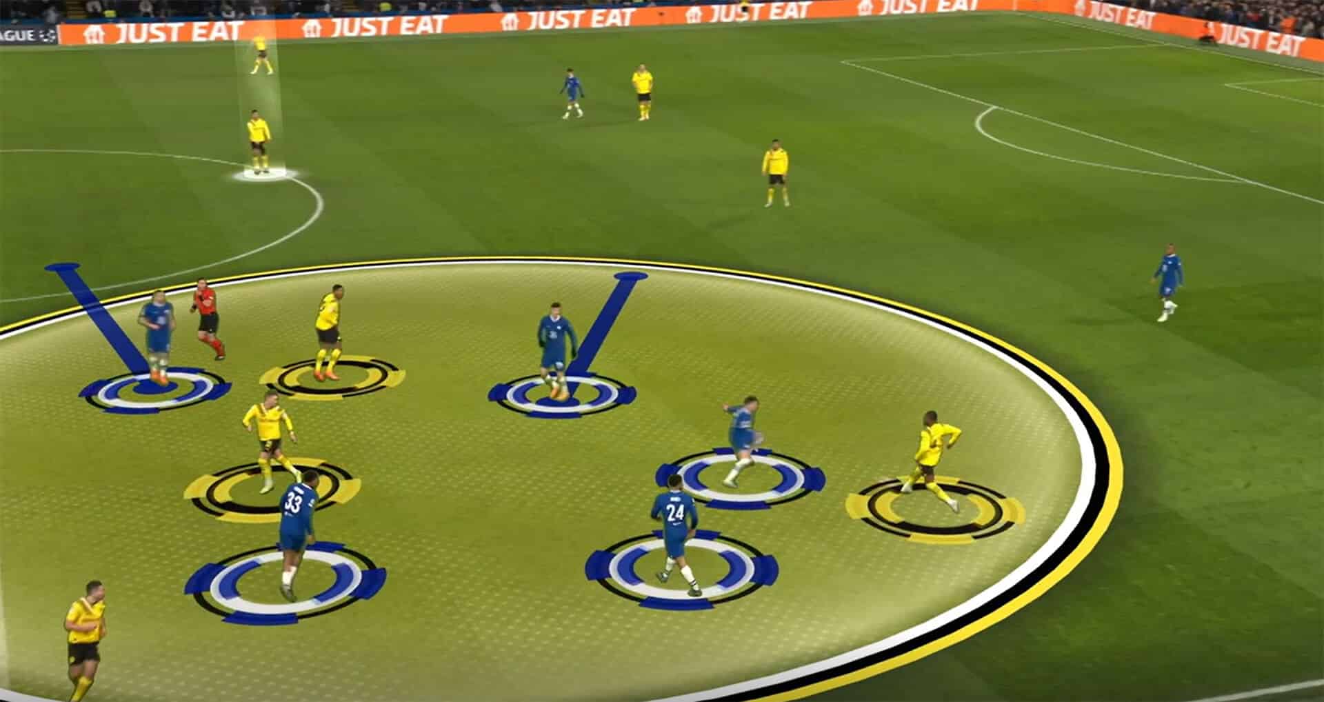 UEFA + Viz Libero - Vizrt