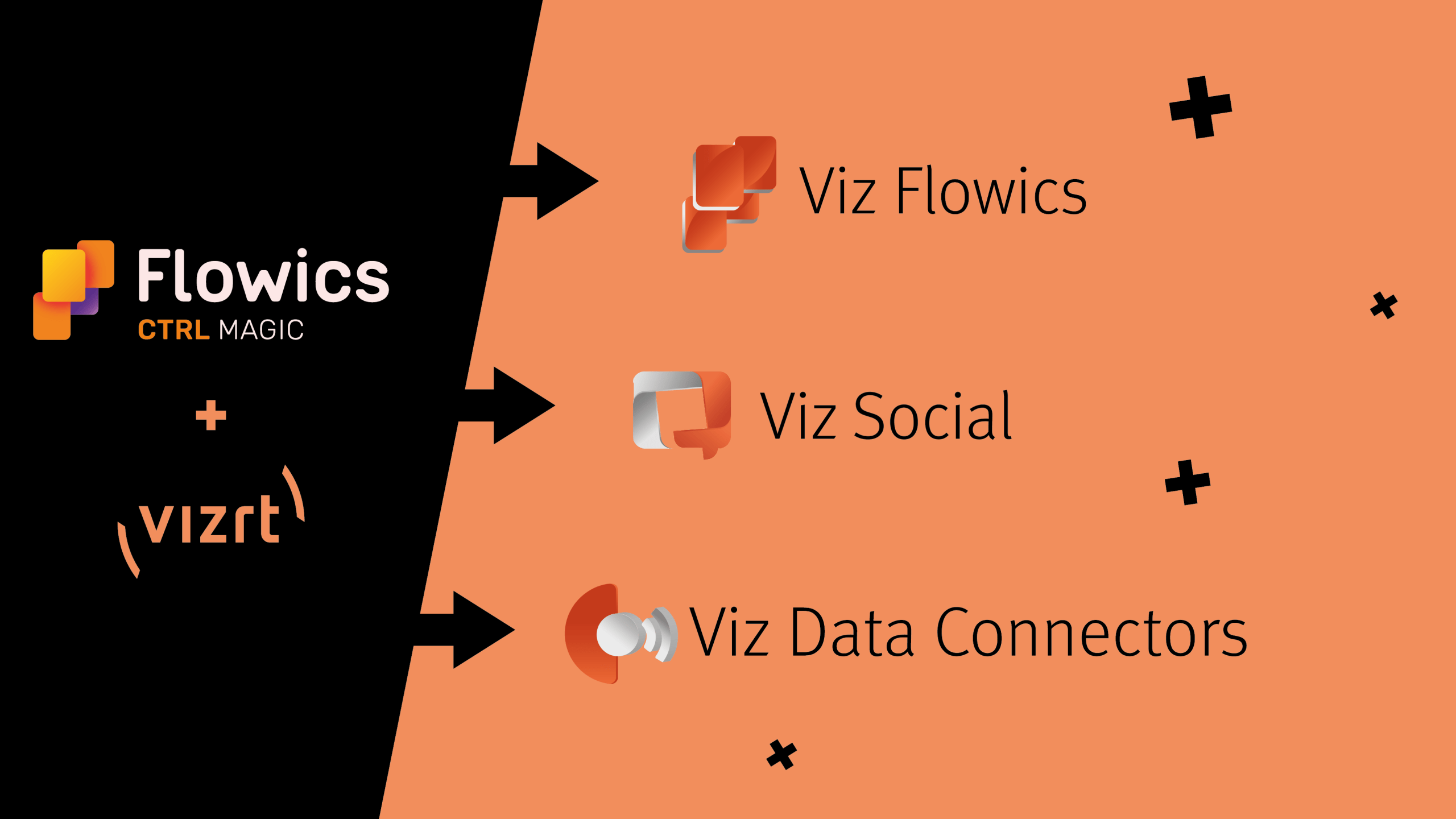 Vizrt introduces new cloud products to better serve content creators ...