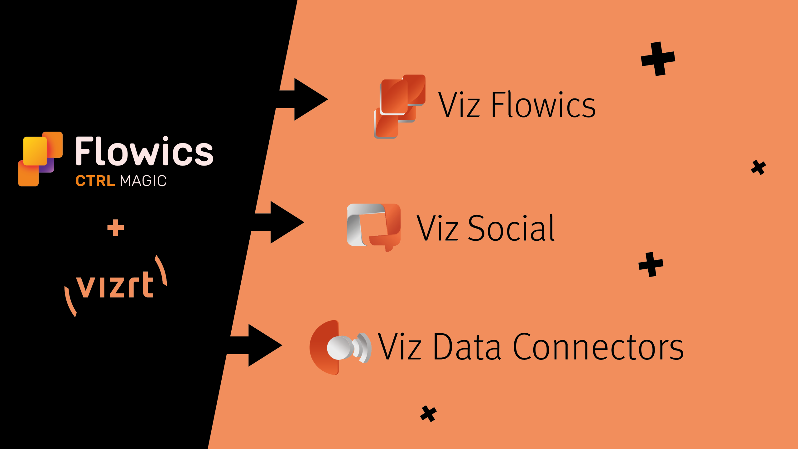 Vizrt introduces new cloud products to better serve content creators ...