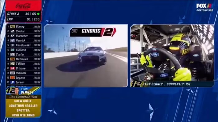 Viz AI Daytona 500 on FOX - Vizrt