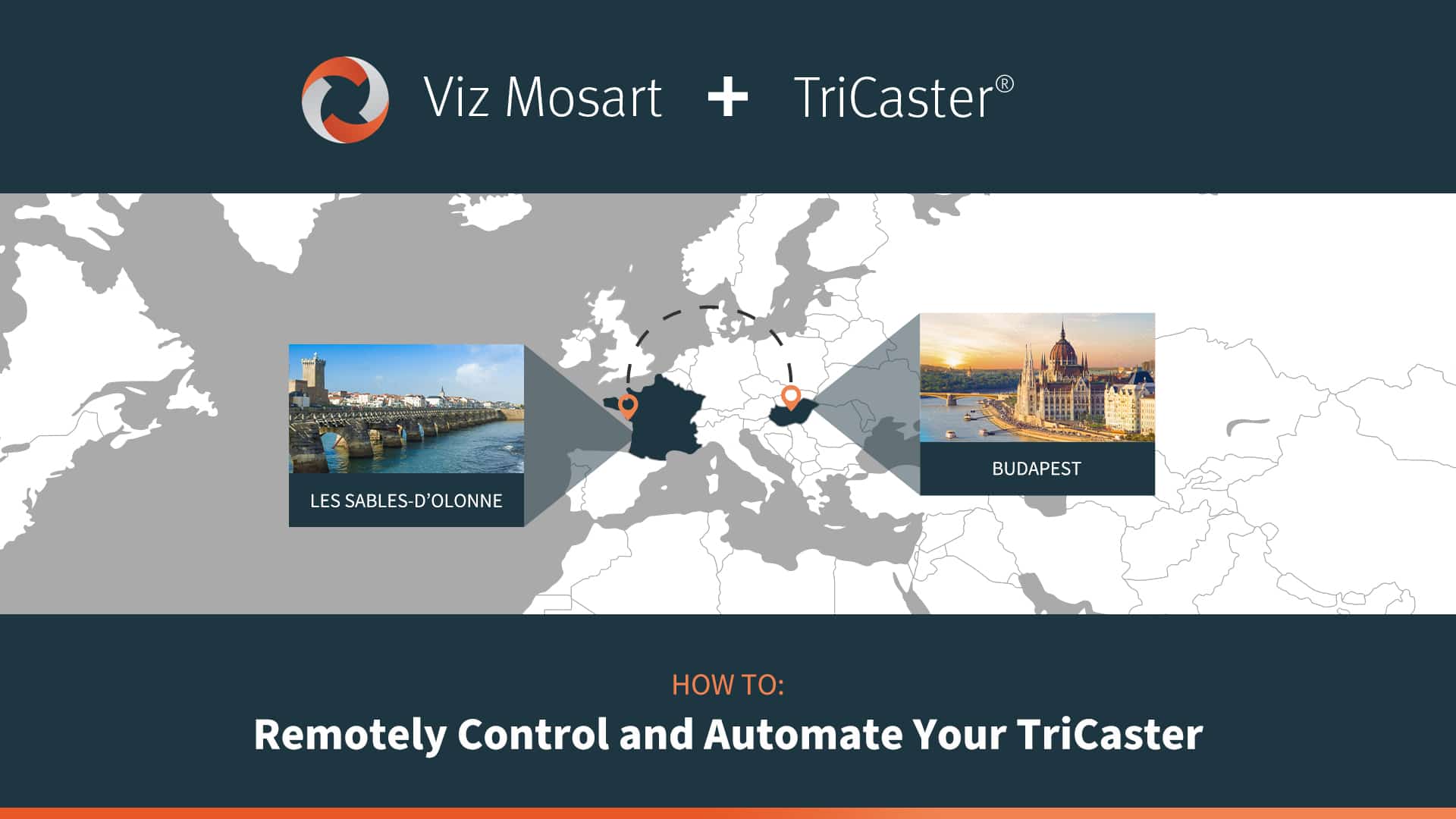 How To: Remotely control and automate your TriCaster with Viz Mosart ...