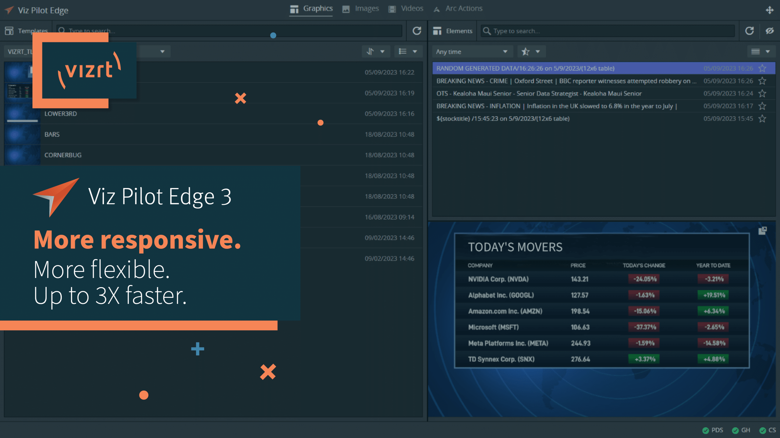 Viz Pilot Edge & Viz Pilot - Vizrt