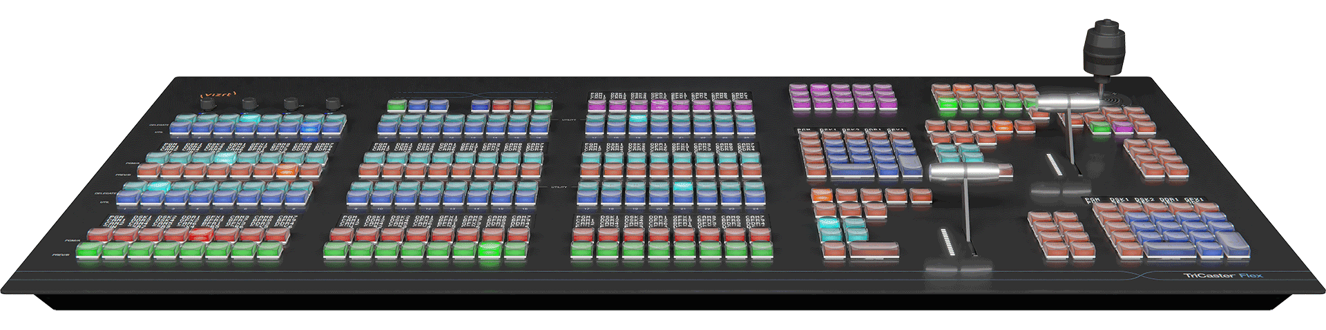 Control Panels Vizrt