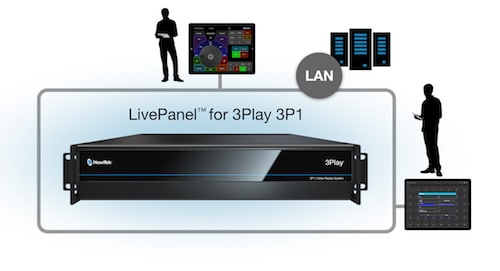 LivePanel™: The Future of Live Production with Vizrt and NewTek - Vizrt