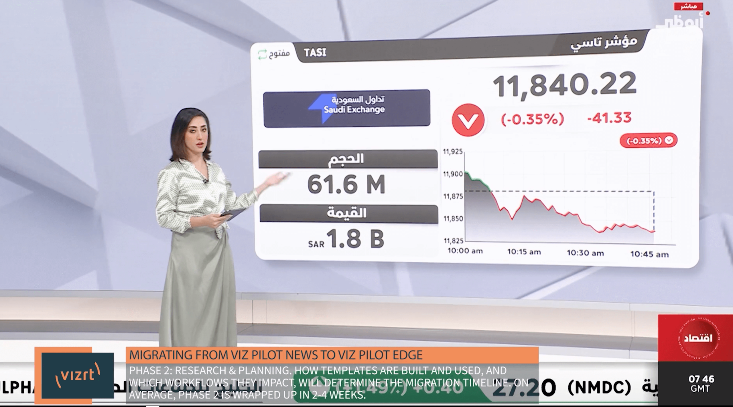 Unlock Next-Level News Production with Viz Pilot Edge - Vizrt