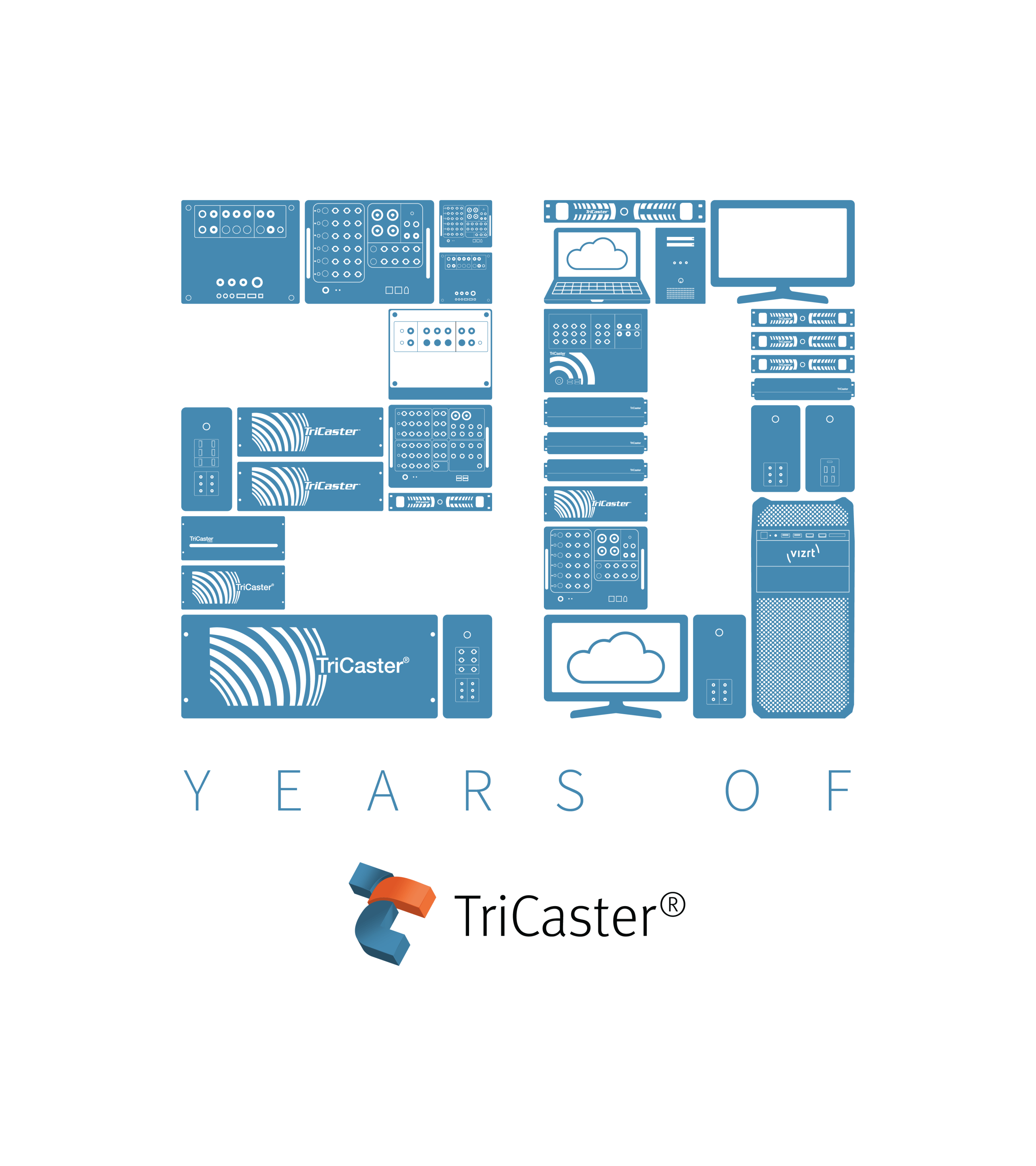 NAB 2025: A Celebration of Innovation, Partnerships, and 20 Years of TriCaster - Vizrt